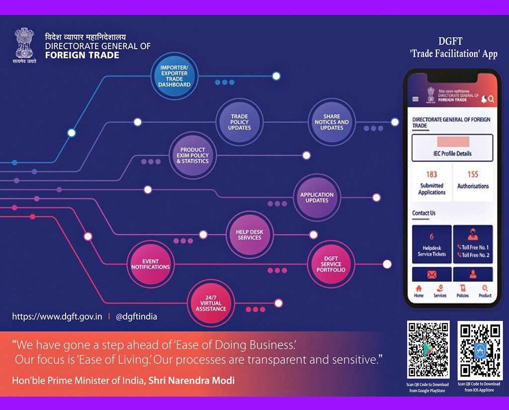 DGFT and ICEGATE Portals - Compliance & Issues - Princeton Academy
